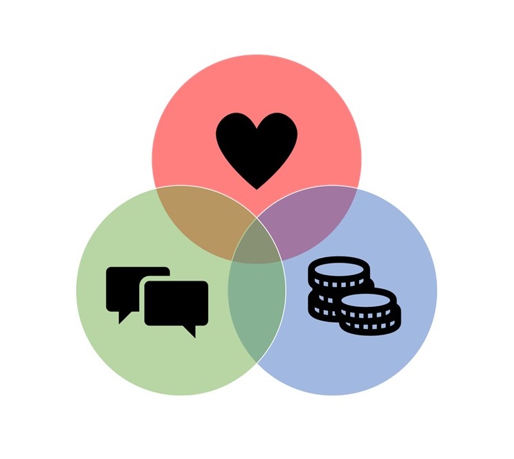 The 3Cs: how manufacturing leaders can respond to COVID-19. - Aldermans